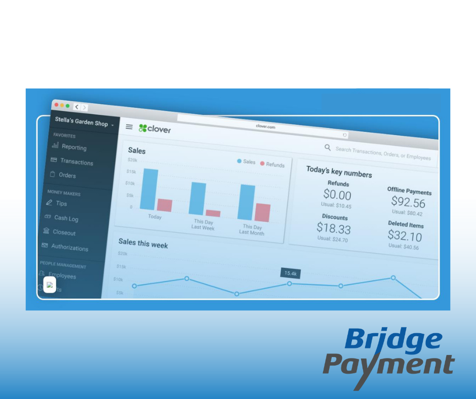 Clover Capital - Financing Solutions for Your Business | Bridge Payment